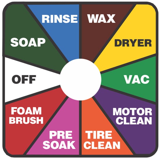 10-Posn Rotary Selector Switch Label | Decals-Selector Switch | Magikist