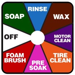 8 Position Rotary Selector Switch Label | Decals-Selector Switch | Magikist